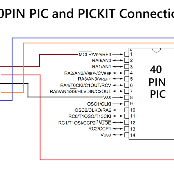 Getting Started with PIC Microcontroller | Hackaday.io