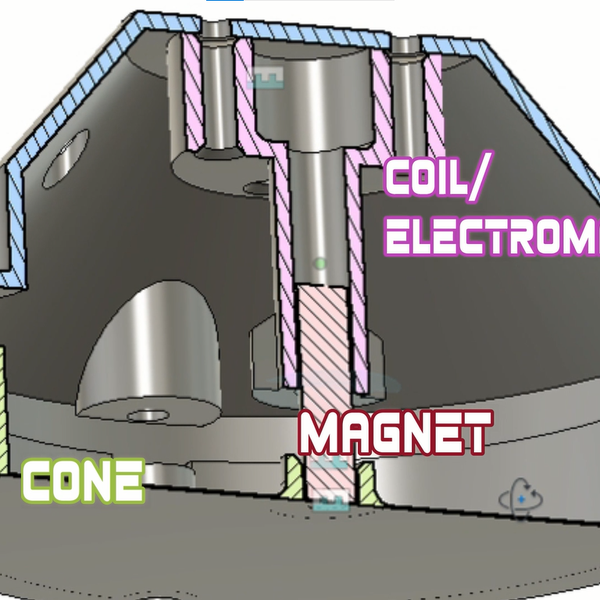 3D Printed Audio Exciter | Hackaday.io