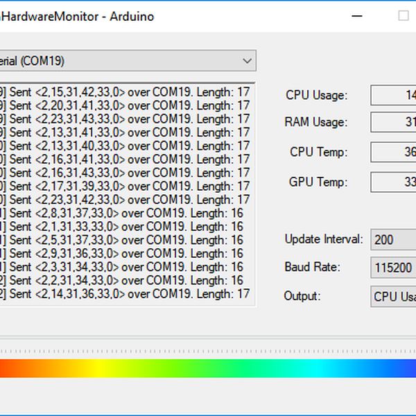 Windows System Performance Display | Hackaday.io