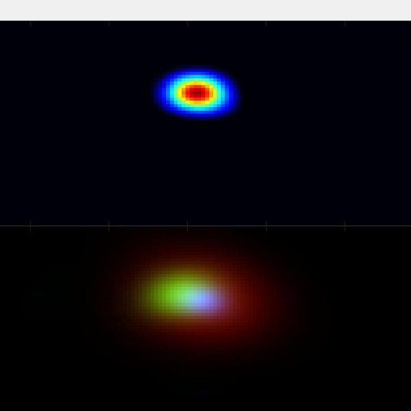 Acoustic Camera | Hackaday.io