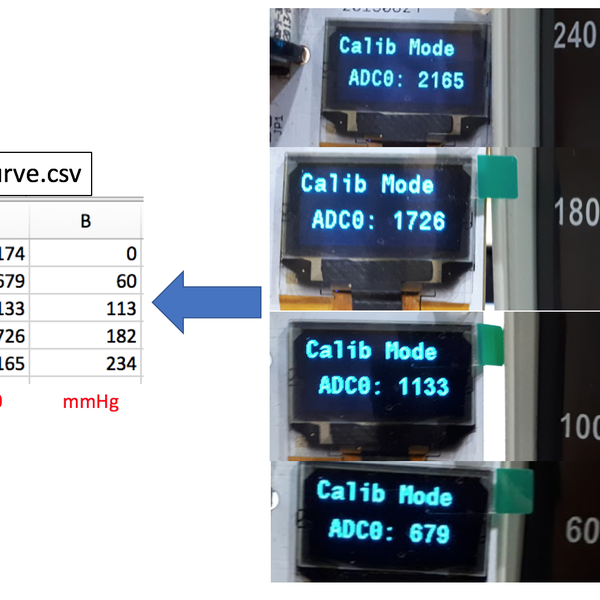 A-fib Detection Blood Pressure Monitor | Hackaday.io