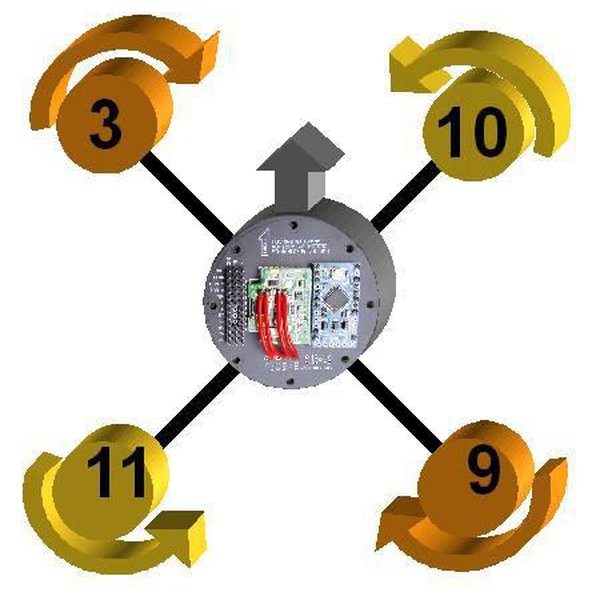 Debugging MWC Flight Controller MPU6050 HMC5883L | Hackaday.io