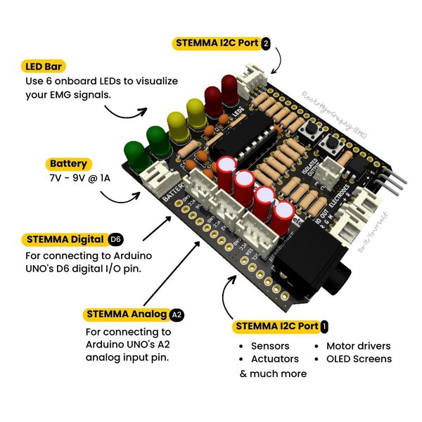 Muscle BioAmp Shield v0.3 | Hackaday.io