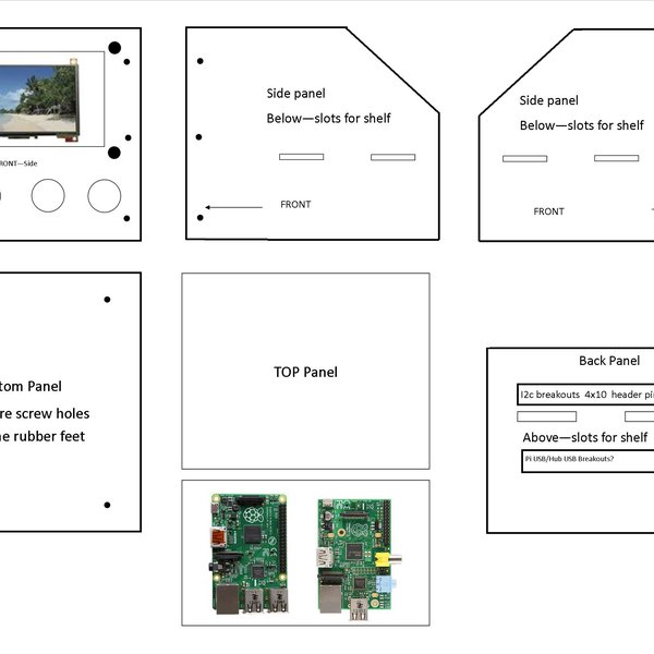 Pi Media Station: Dual Pi Media player | Hackaday.io