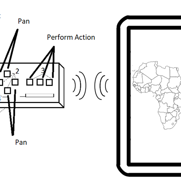 Tactile Remote Control of a Mobile Device | Hackaday.io