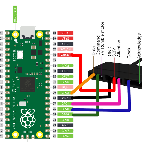 PicoGamepadCoverter | Hackaday.io
