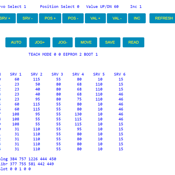 Robot Arm with Web Page HMI | Hackaday.io
