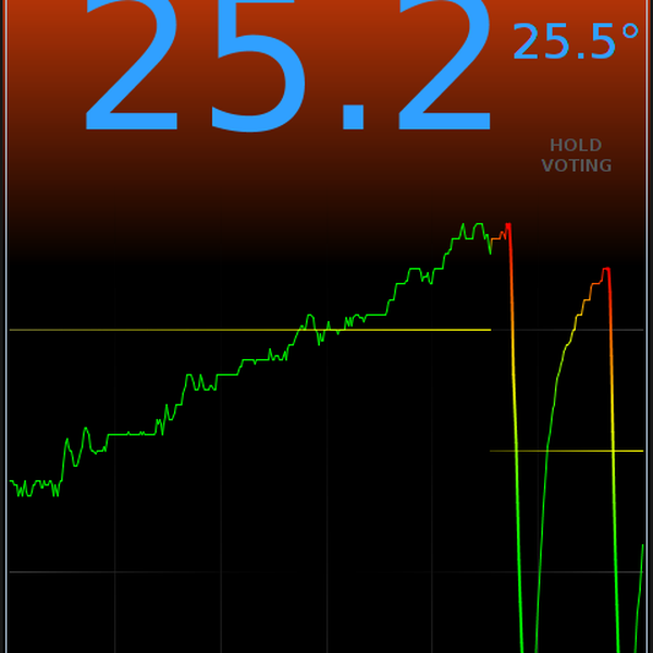 Home Climate Control | Hackaday.io