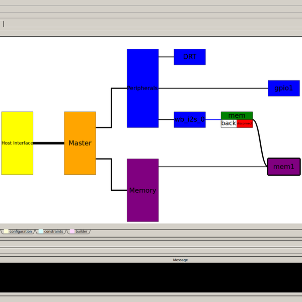 Nysa: FPGA Development Environment | Hackaday.io