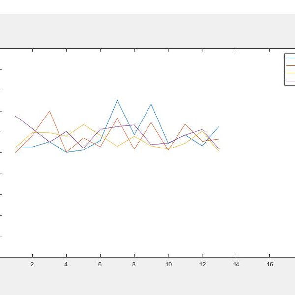 Data Logger Hackaday Io
