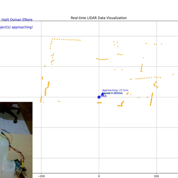 Real Time Lidar Object Detection And Tracking Syst