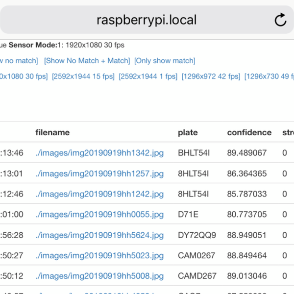 Bicycle Dashcam | Hackaday.io