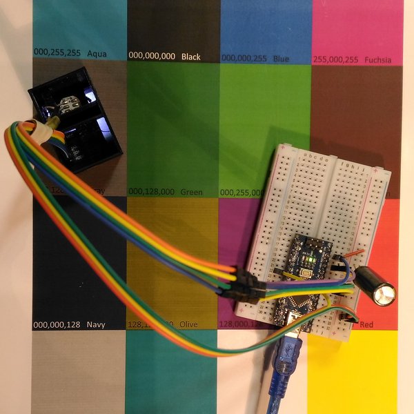 Сolor Identifier for visually impaired people | Hackaday.io