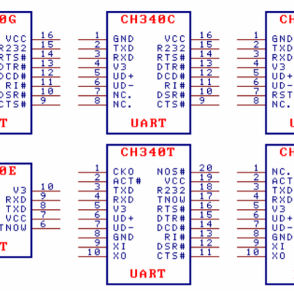 Arduino Ch340G troubleshooting, fixing errors and | Hackaday.io