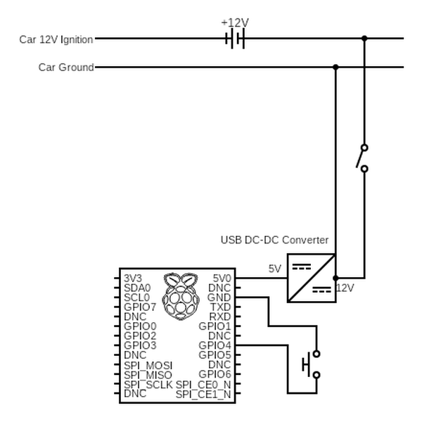 Custom Car Display | Hackaday.io