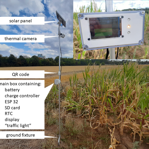 Crop Water Stress Sensor | Hackaday.io