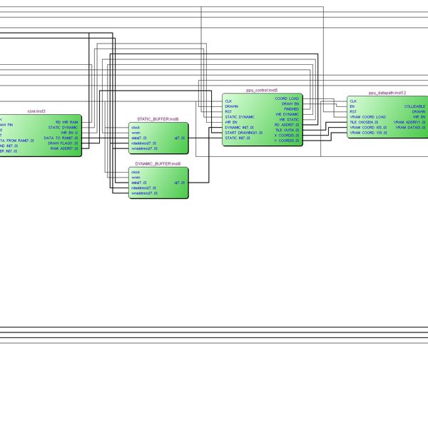 FPGA Game Console | Hackaday.io