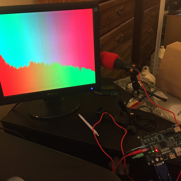 Real-Time Audio Visual Equalizer | Hackaday.io