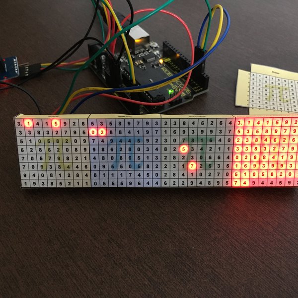 Pi-Clock | Hackaday.io