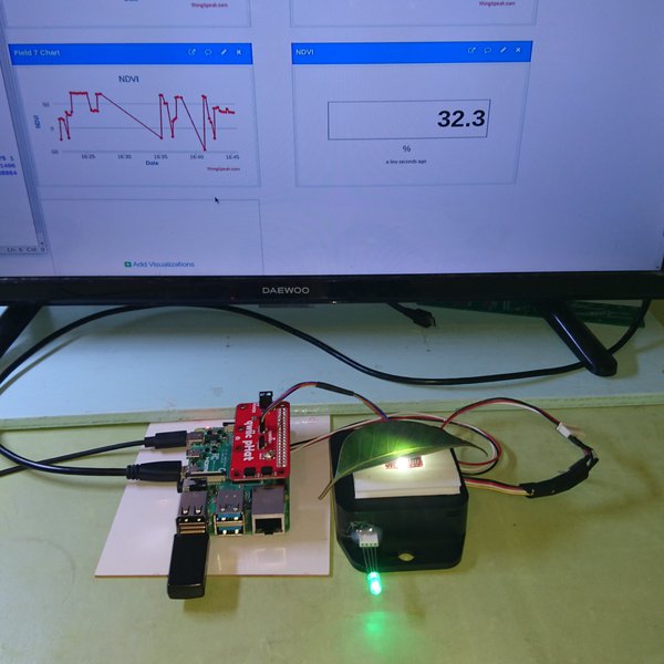 Homemade Spectrometer | Hackaday.io