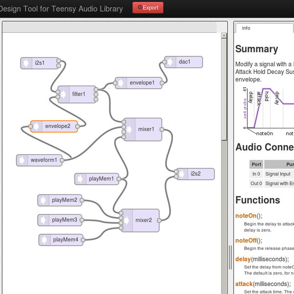 Teensy Audio Library | Hackaday.io