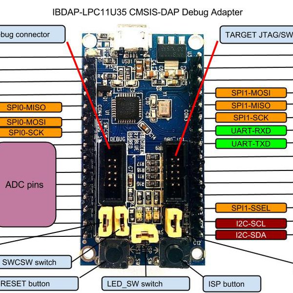 Ibdap Affordable Cmsis Dap Jtag Swd Debug Probe