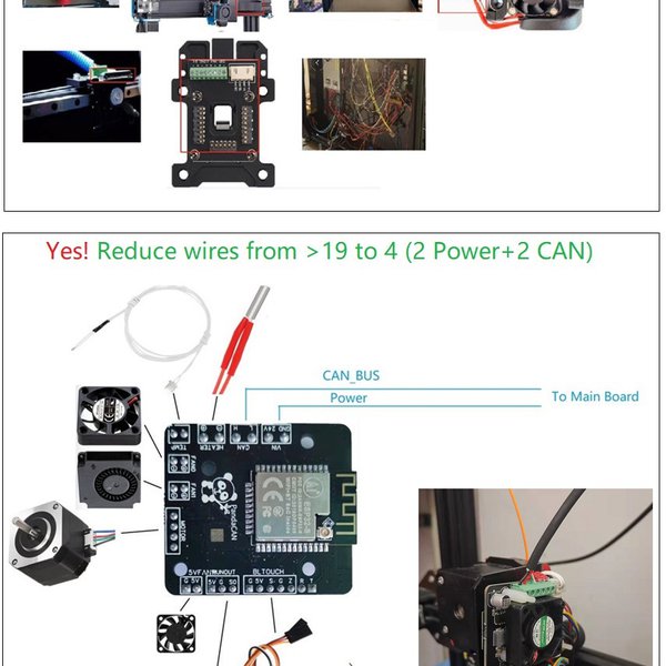CAN bus Reduce the wires of your 3D printers | Hackaday.io