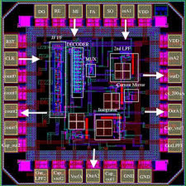 IC Related | Hackaday.io