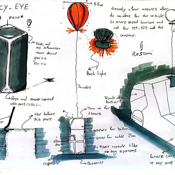 Emergency Eye | Hackaday.io
