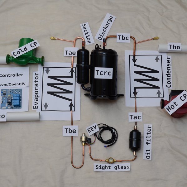 Valden: Heat Pump controller | Hackaday.io