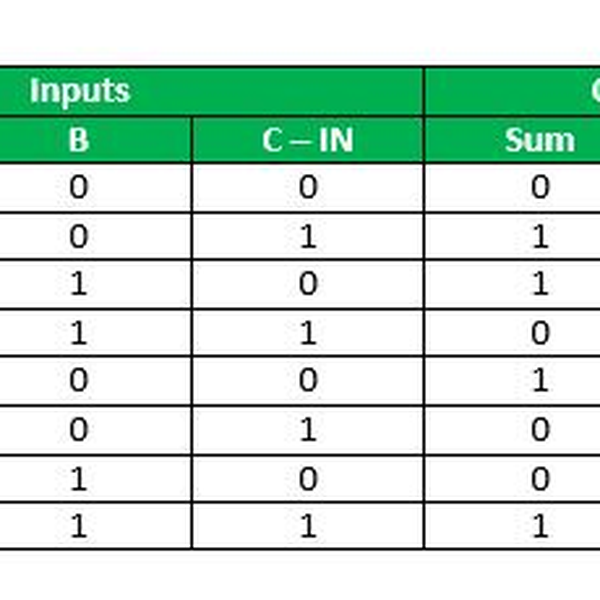 Full adder using diodes | Hackaday.io