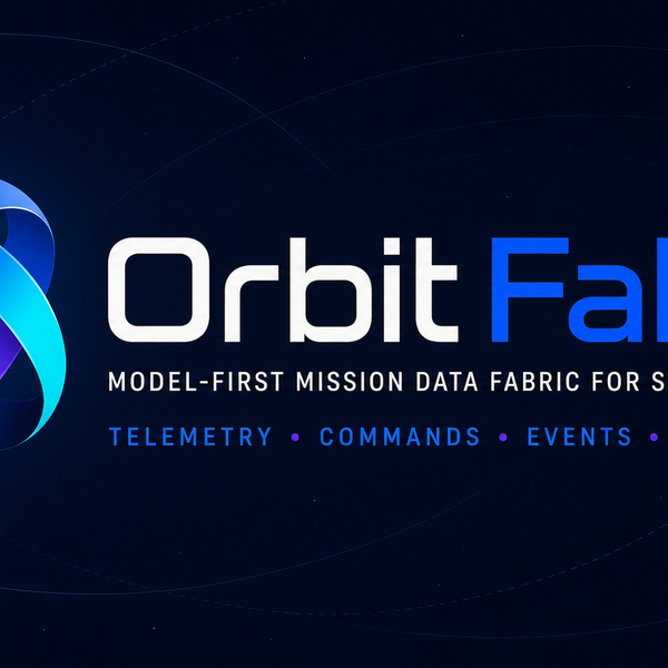 OrbitFabric | Hackaday.io