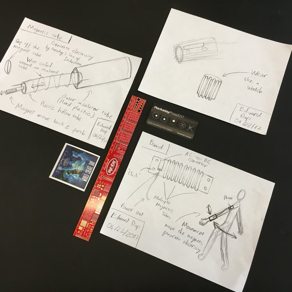 Goenergy Hackaday Io