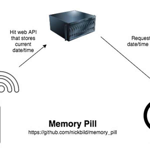 Memory Pill | Hackaday.io
