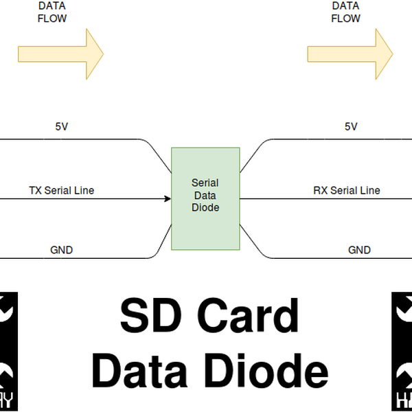 SD Card Data Diode System | Hackaday.io