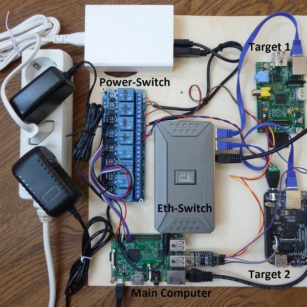 Computer Lab Box | Hackaday.io