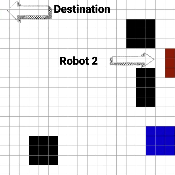 Image processing based path planning and tracking | Hackaday.io