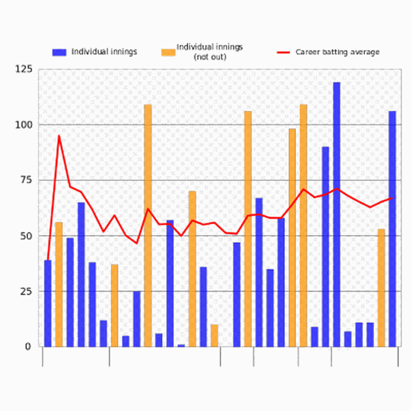 Engine Monitor | Hackaday.io