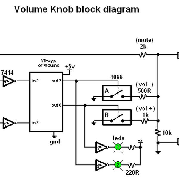 ANDROID Automotive Volume control knob | Hackaday.io