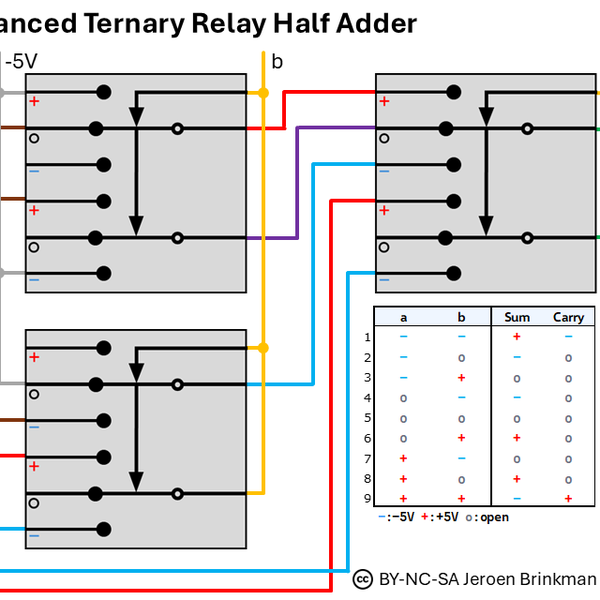 A Balanced Ternary Adder Built from Relays | Hackaday.io