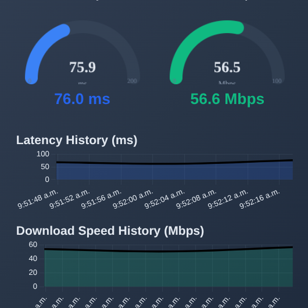 Network Infrastructure Dashboard | Hackaday.io