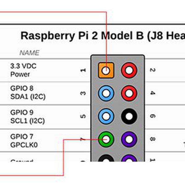 Star-Cycle | Hackaday.io