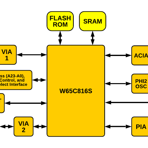 W65C816SXB investigation | Hackaday.io