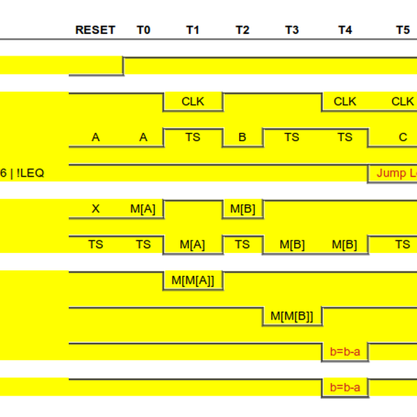 SubLEq Revisted | Hackaday.io