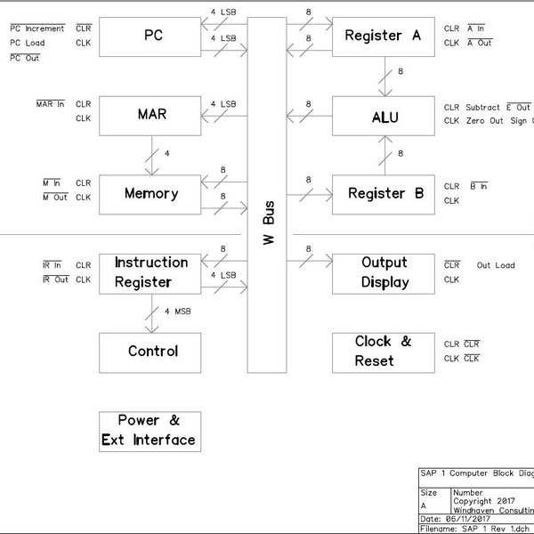 SAP 1 Computer on Printed Circuit Boards | Hackaday.io