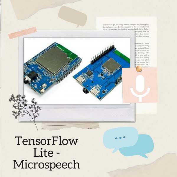 TensorFlow Lite - MicroSpeech | Hackaday.io