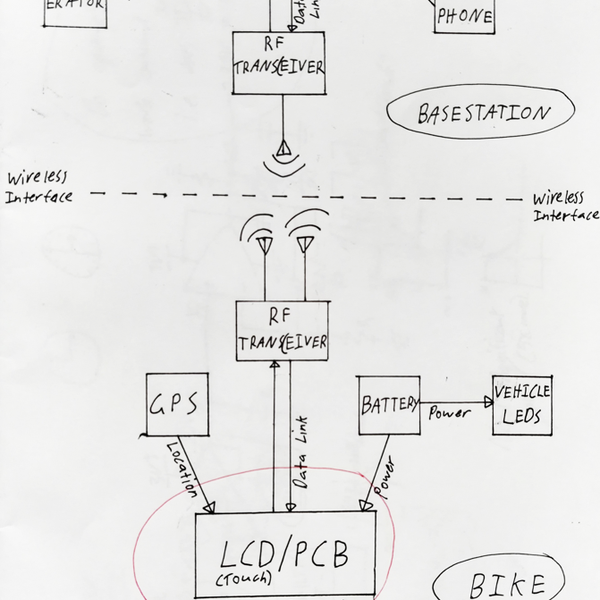 Telemetry System for a Human Powered Vehicle | Hackaday.io