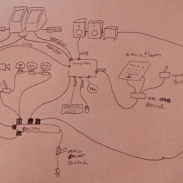 Memex #001 | Hackaday.io