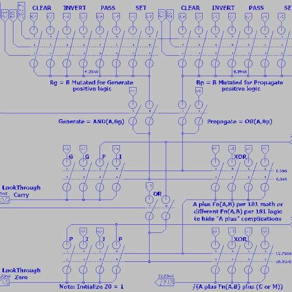 MUX based ALU thoughts and experiment | Hackaday.io