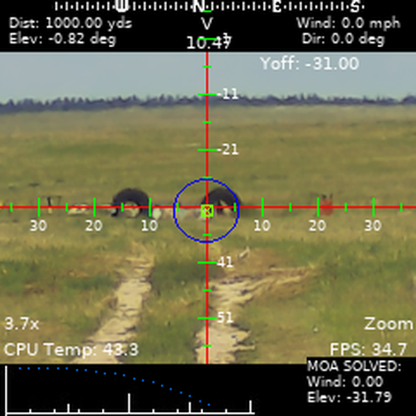 Jaccuracy Scope | Hackaday.io